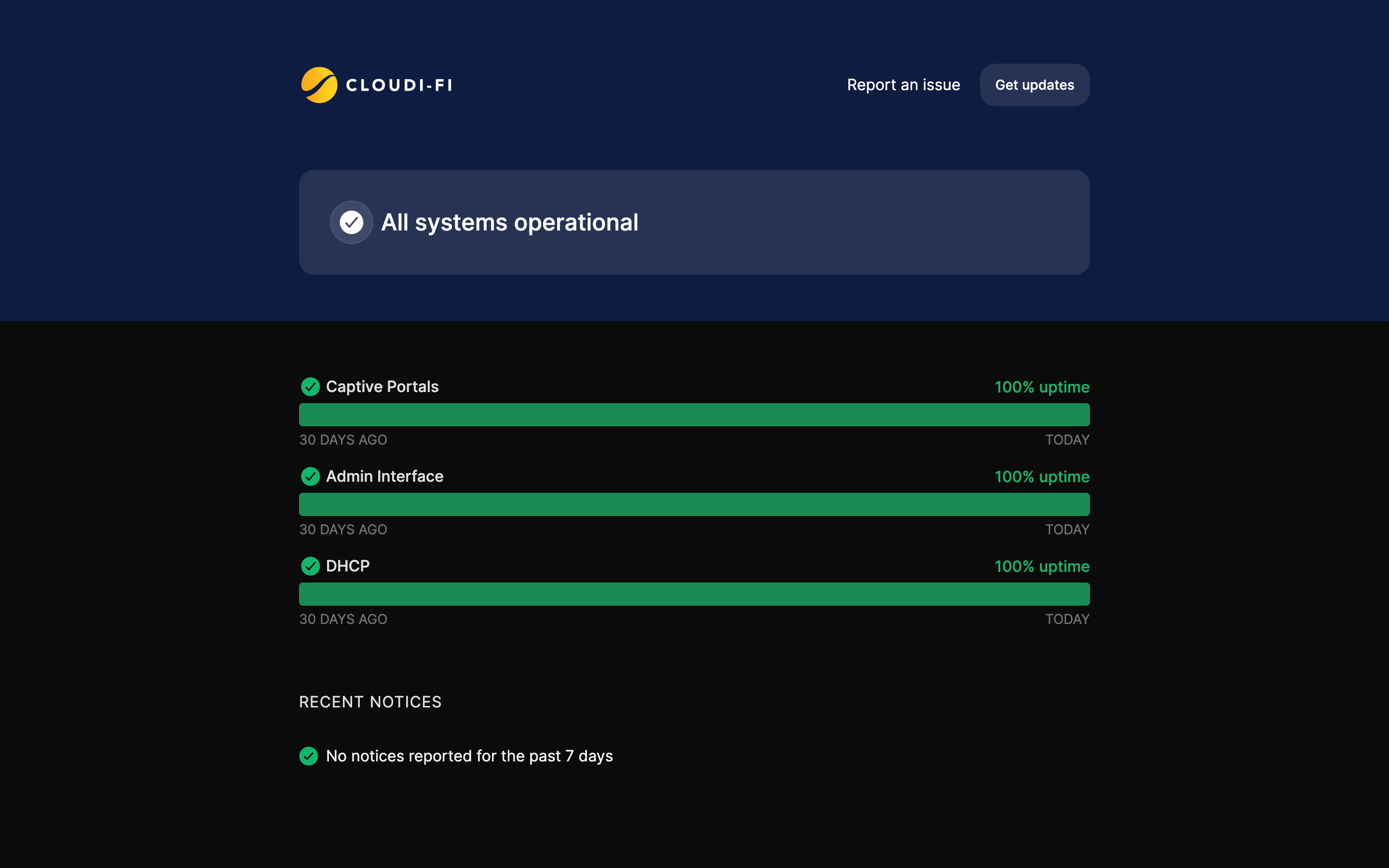 May 2024: What's New? – Cloudi-Fi Knowledge Base